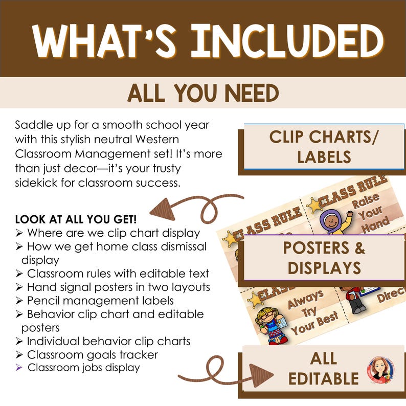Western Classroom Management Set | Editable Behavior Chart, Class Jobs ...