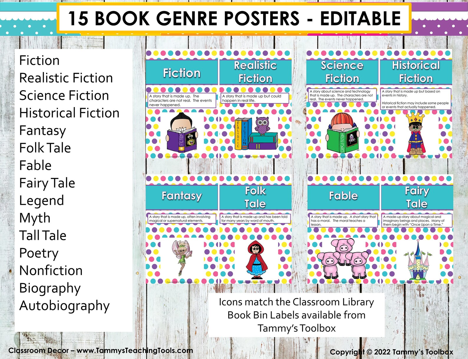 Classroom Library Genre Posters and Book Care in Polka Dots - Etsy