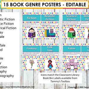 Classroom Library Genre Posters and Book Care in Polka Dots - Etsy