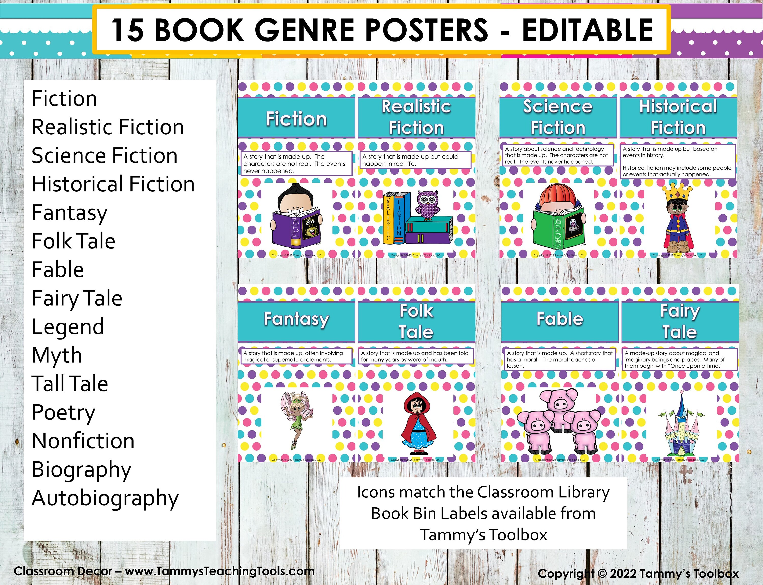 Classroom Library Genre Posters and Book Care in Polka Dots - Etsy