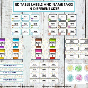 Donut Classroom Decor Bulletin Board, Donut Theme Classroom Banners ...