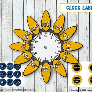 Sunflower Classroom Schedule Set, Editable Decor, Sunflower Classroom ...