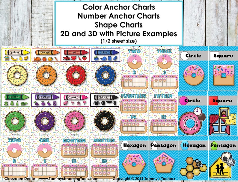 Donut Classroom Decor Bulletin Board, Donut Theme Classroom Banners ...