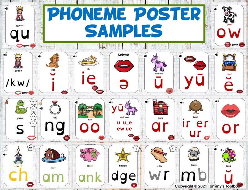 Sound Wall With Mouth Pictures Classroom Decor Kit in Brick Theme ...