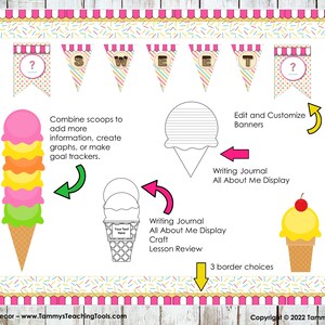 Summer Bulletin Board Kit With Writing Activities in Ice Cream Theme - Etsy