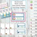 Donut Classroom Decor Bulletin Board, Donut Theme Classroom Banners ...