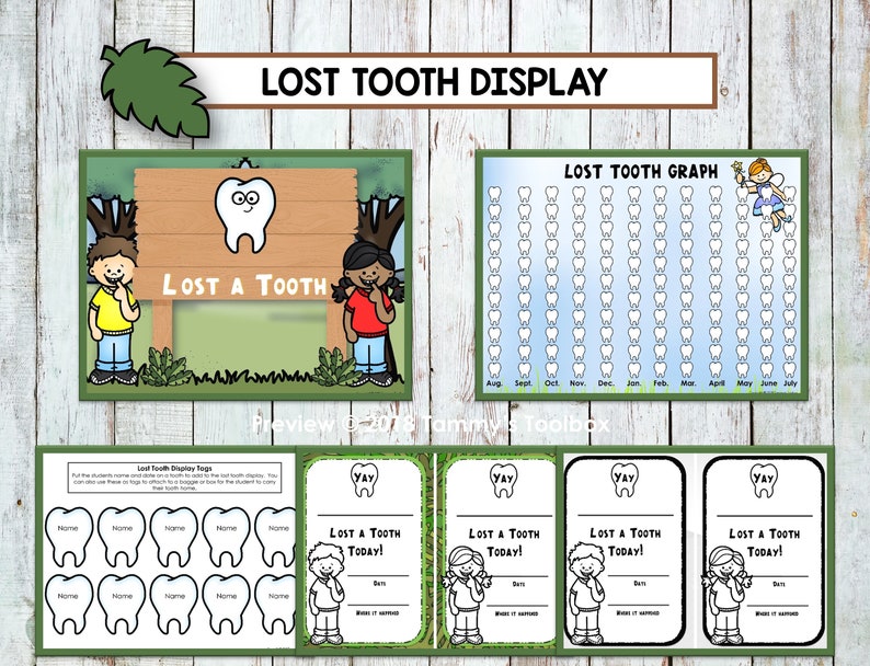 Jungle Safari Theme Classroom Decor Growth Mindset Editable Bundle ...