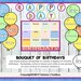 Birthday Bulletin Board Display, Printable Birthday Decorations ...