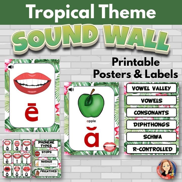 Sound Wall With Mouth Pictures in Tropical Theme - Etsy