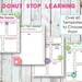 Digital and Printable Classroom Newsletter Templates in Donut Theme ...