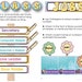 Editable Groovy Retro Classroom Decor, Class Job Chart, Classroom ...