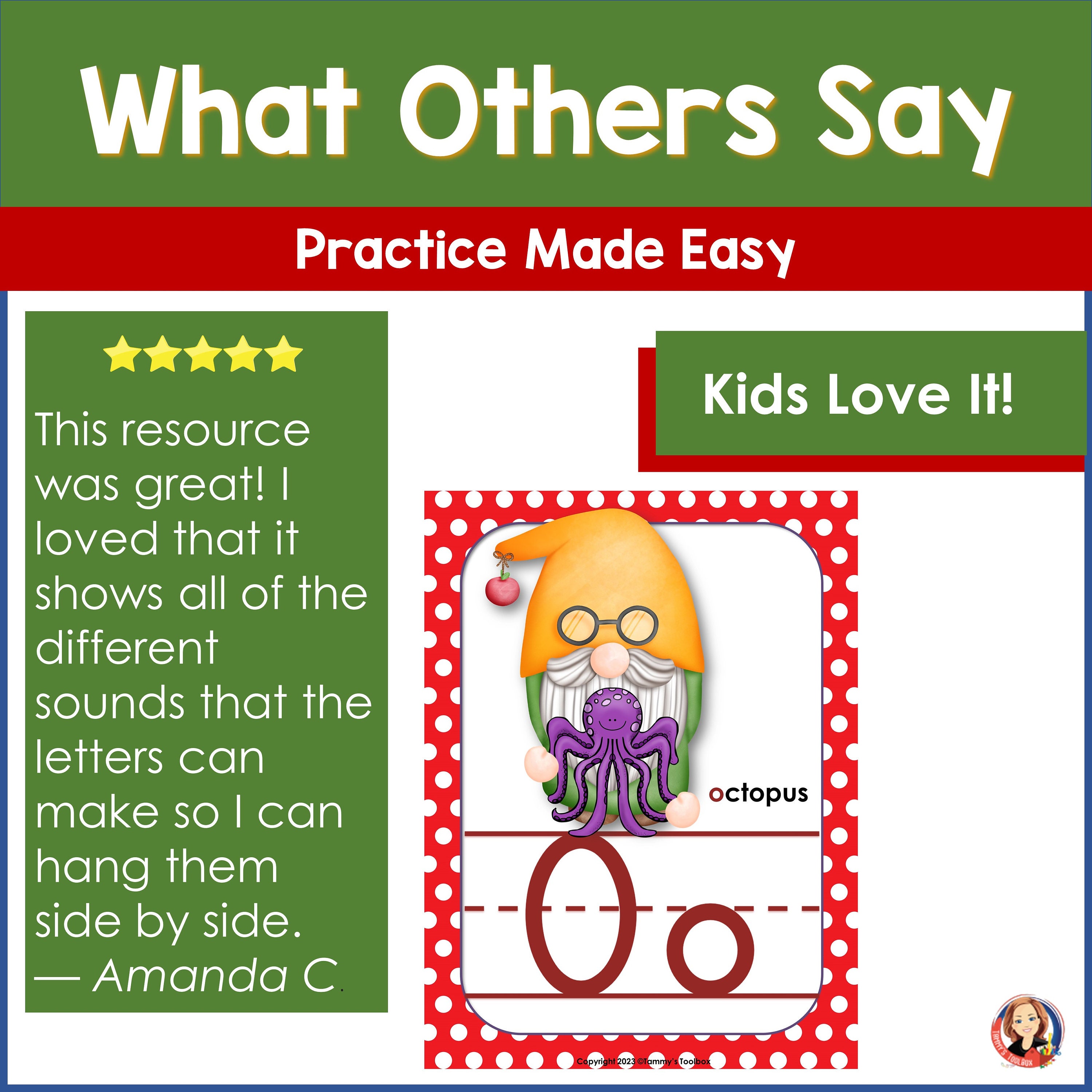 Gnome Theme Alphabet Posters and Phonics Charts, Gnome Classroom Decor ...