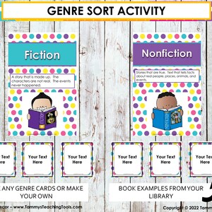 Classroom Library Genre Posters and Book Care in Polka Dots - Etsy