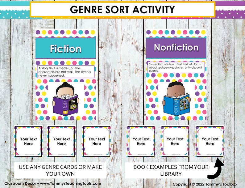 Classroom Library Genre Posters and Book Care in Polka Dots - Etsy