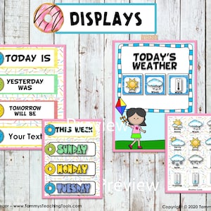 Editable Classroom Calendar in Donut Theme, Donut Classroom Decor ...