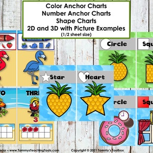 Tropical Classroom Decor Set, Editable, Printable Tropical Beach Theme ...