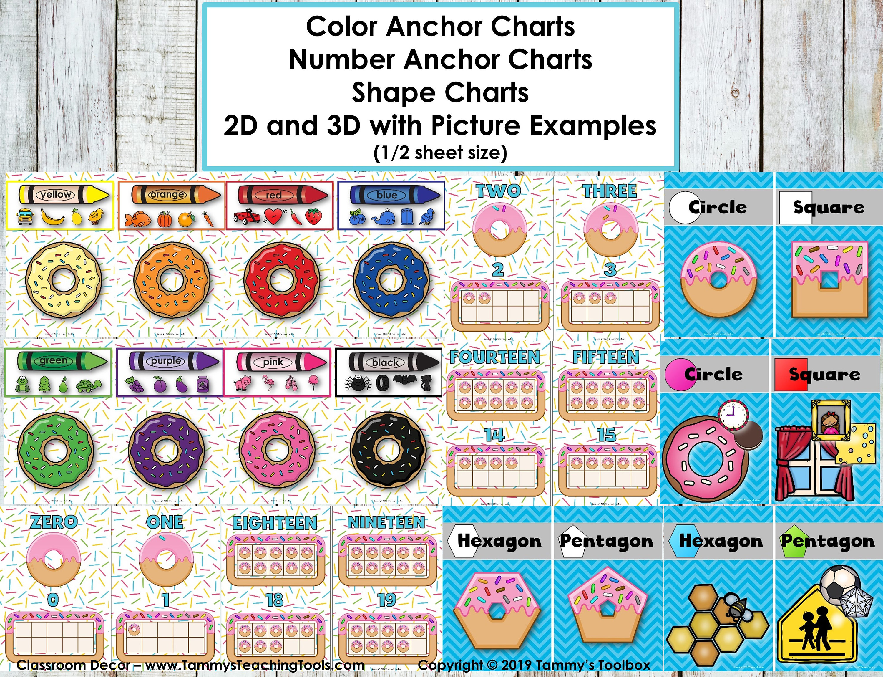Donut Classroom Decor Bundle - Etsy Australia