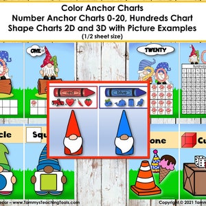 School Gnomes Theme Classroom Decor Bundle and Activities With ...