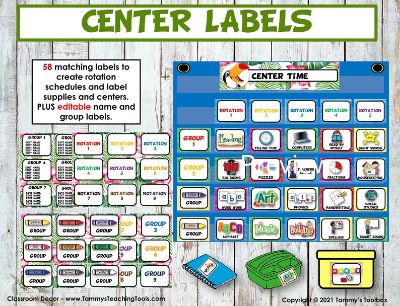 Editable Classroom Centers Labels in Tropical Theme, Printable Tropical ...