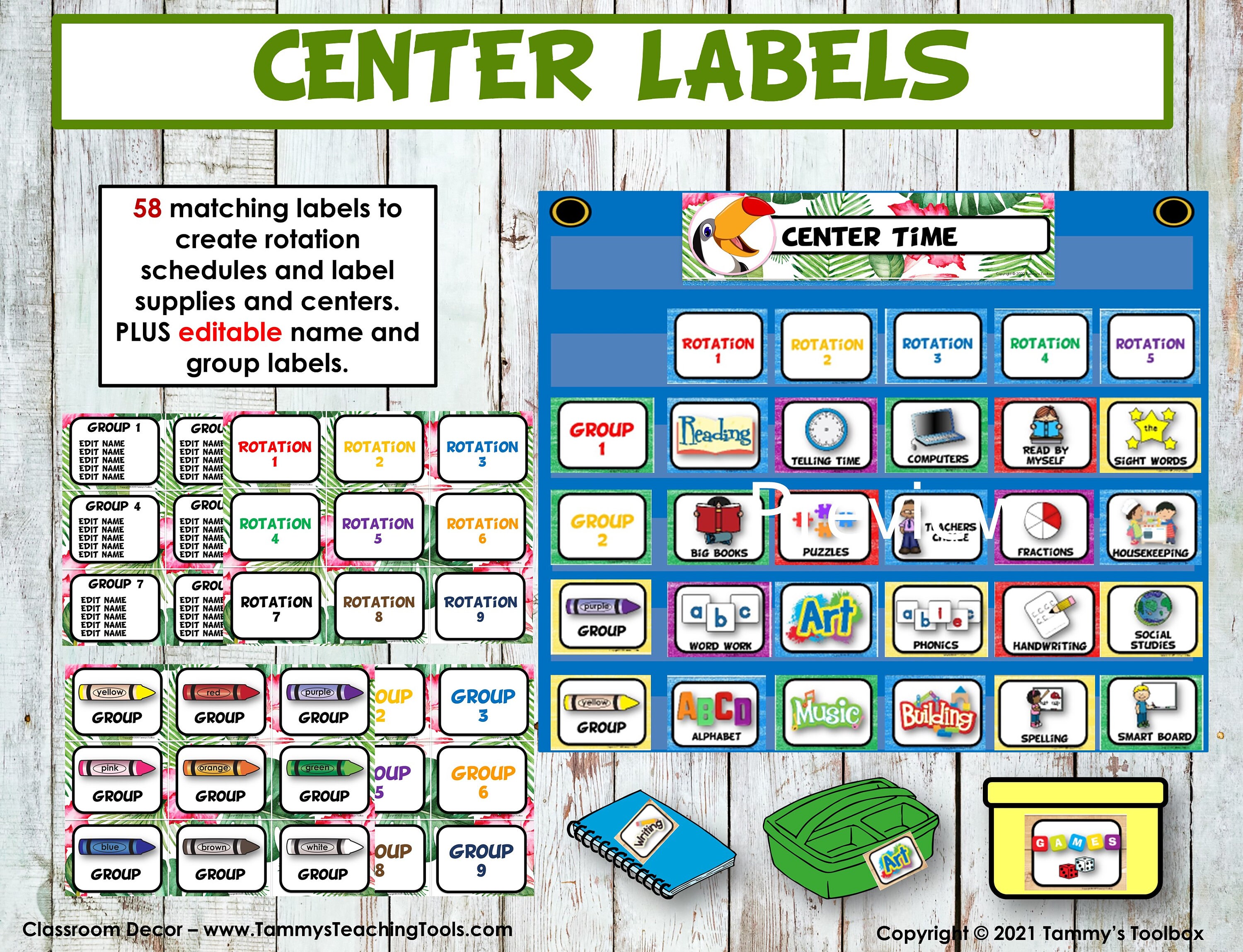 Editable Classroom Centers Labels in Tropical Theme, Printable Tropical ...