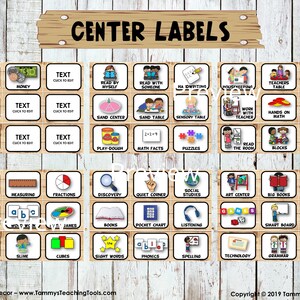 Rustic Camping Classroom Center Posters, Editable Labels, Printable ...