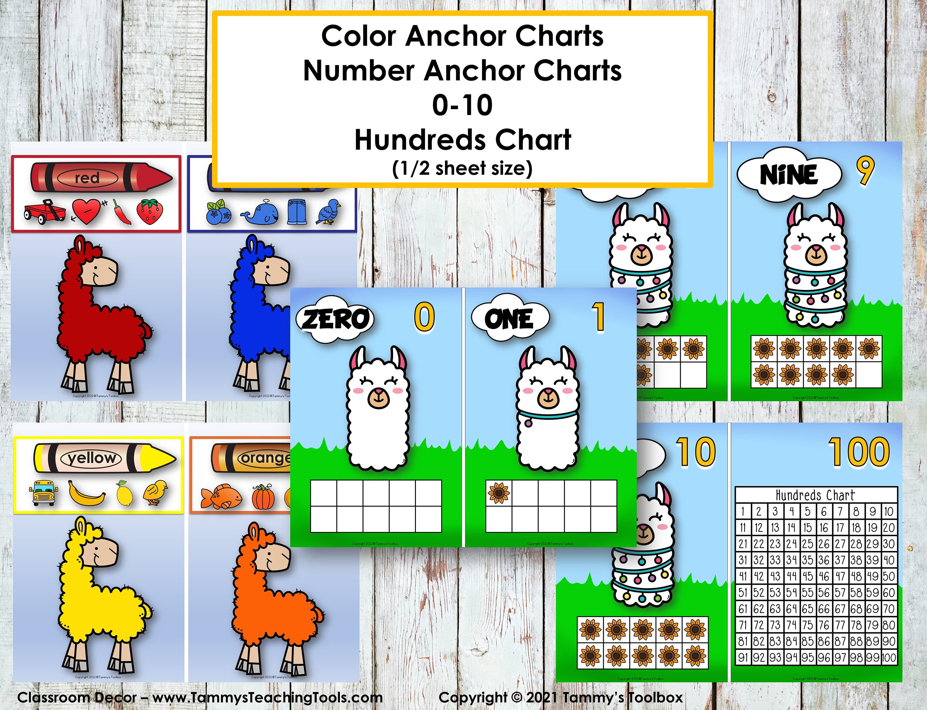 Llama Classroom Decor Bundle Editable, Llama Theme Classroom Bulletin ...