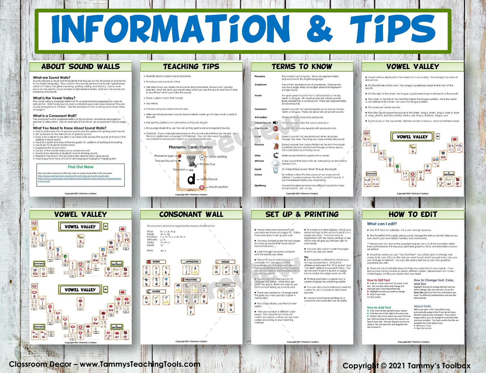 Sound Wall With Mouth Pictures Classroom Decor Kit in Brick Theme ...