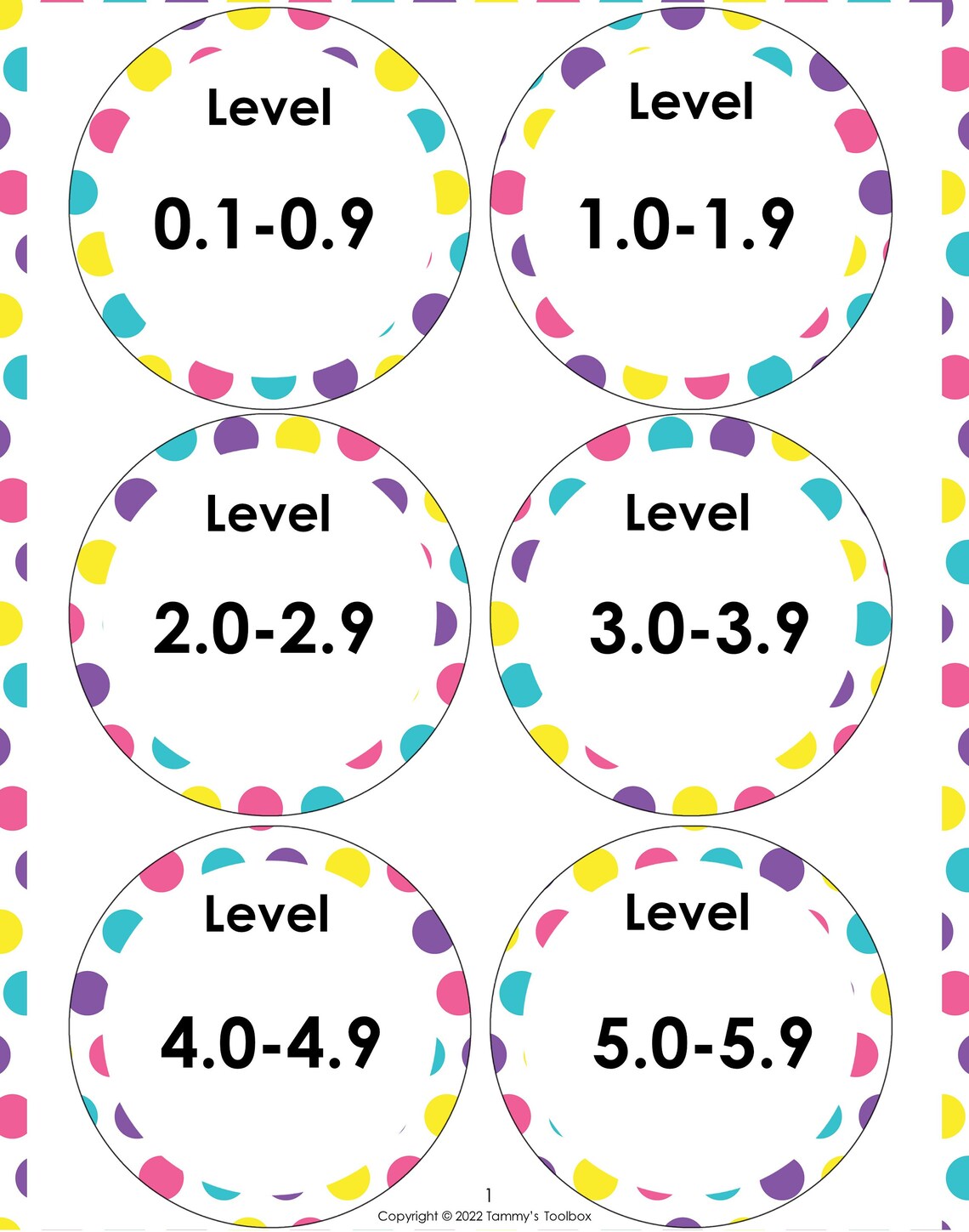 Classroom Library Book Bin Labels in Bright Polka Dots Classroom Decor ...