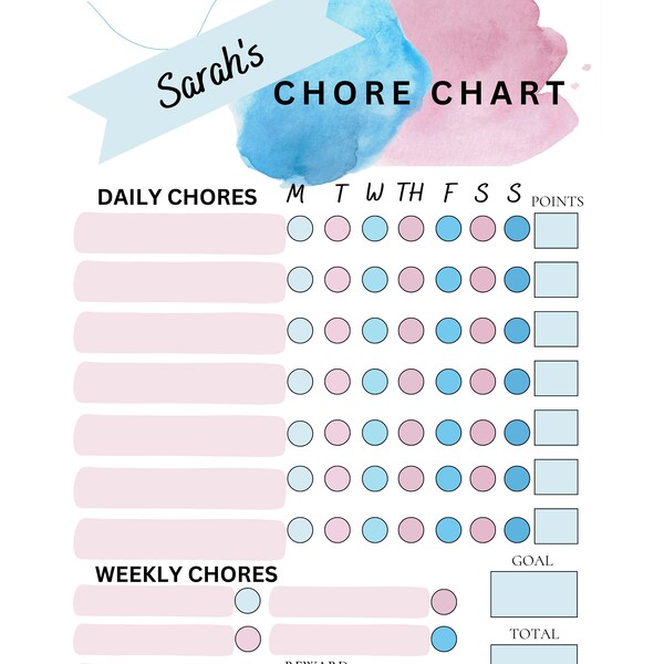 Chore Chart, Kids Responsibilities, Kids Chore Chart, Summer Activities ...