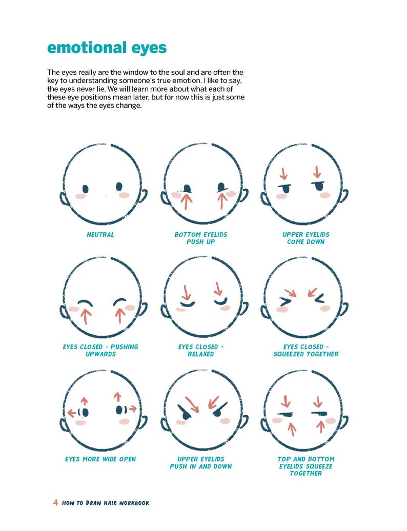 How to Draw Emotions - Tips & Workbook - Etsy