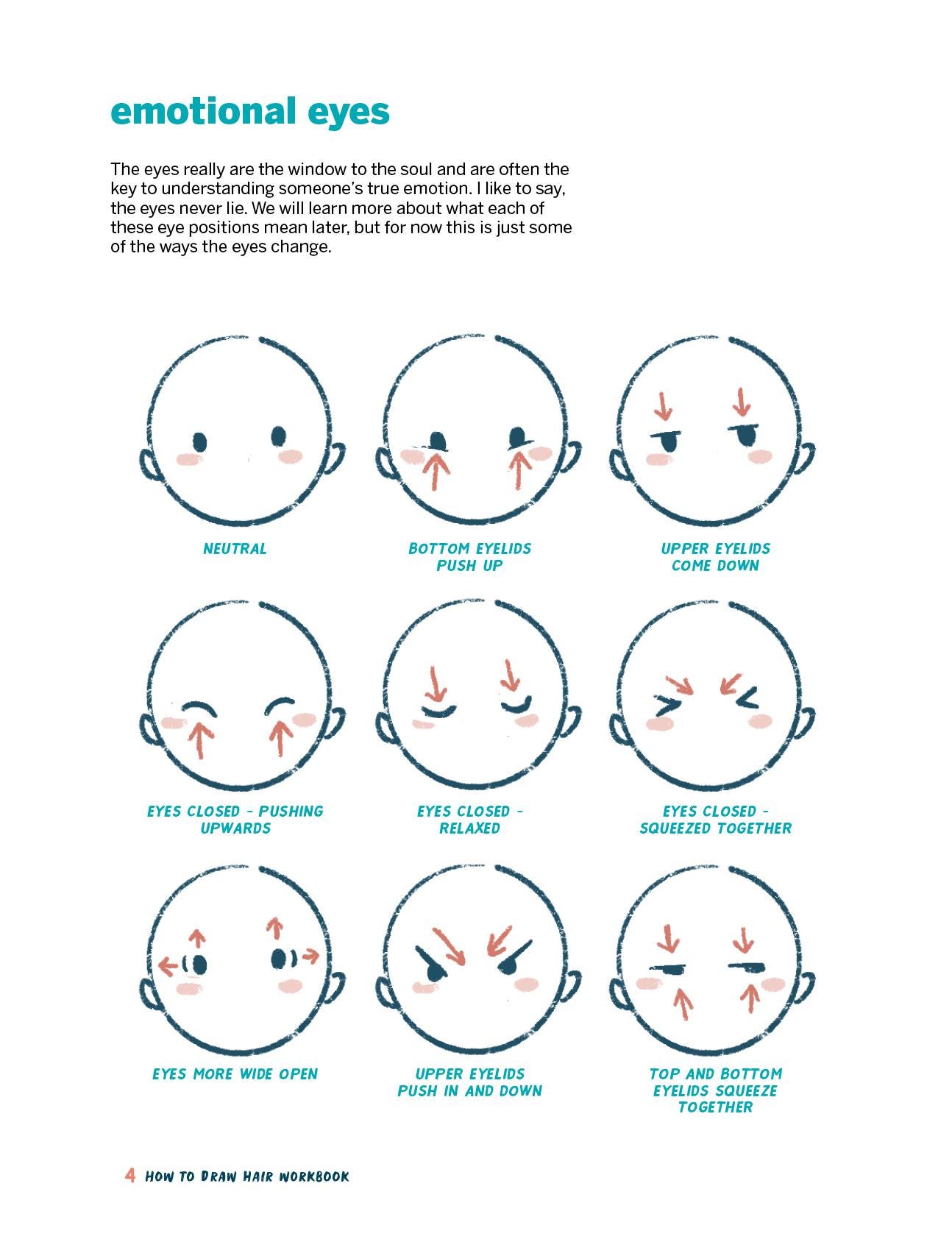 How to Draw Emotions - Tips & Workbook - Etsy