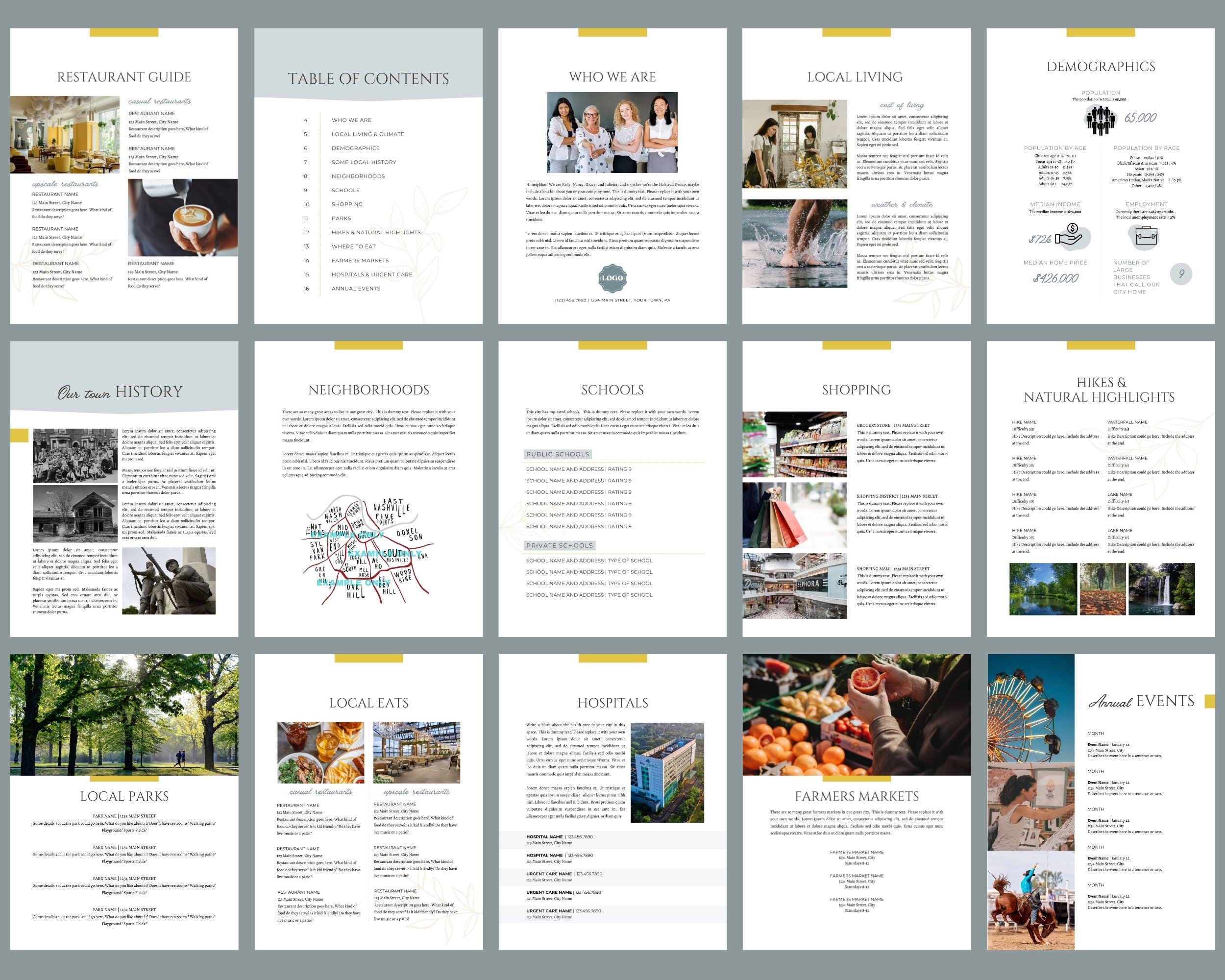 Real Estate Local Guide | Relocation Guide | Welcome Book | Local Guide ...