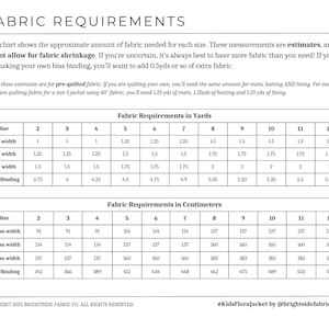 Kids Flora Jacket Sewing Pattern - Digital PDF - Size 2-12 - Quilted ...