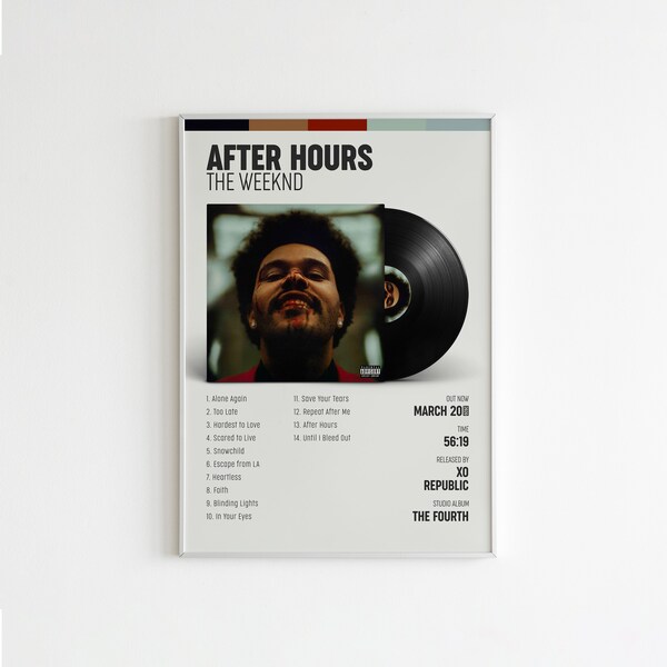 The Weeknd Poster After Hours - Etsy