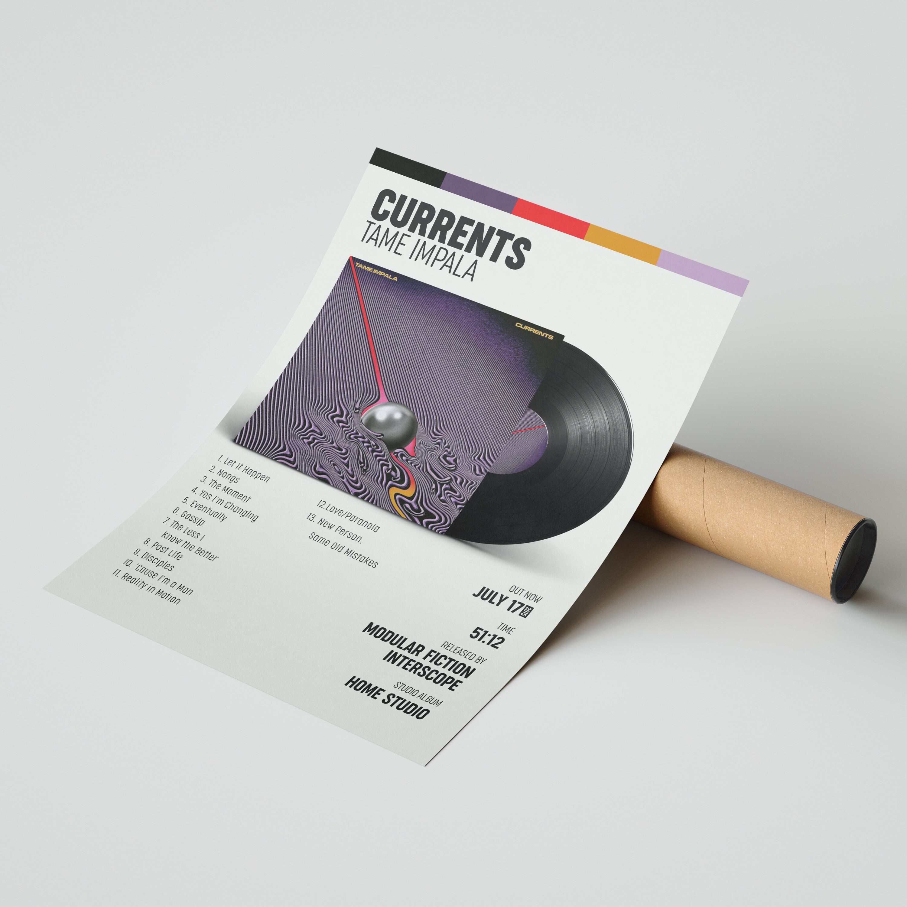 Currents Poster, Tame Impala Poster Album Cover Poster, Home Decor ...