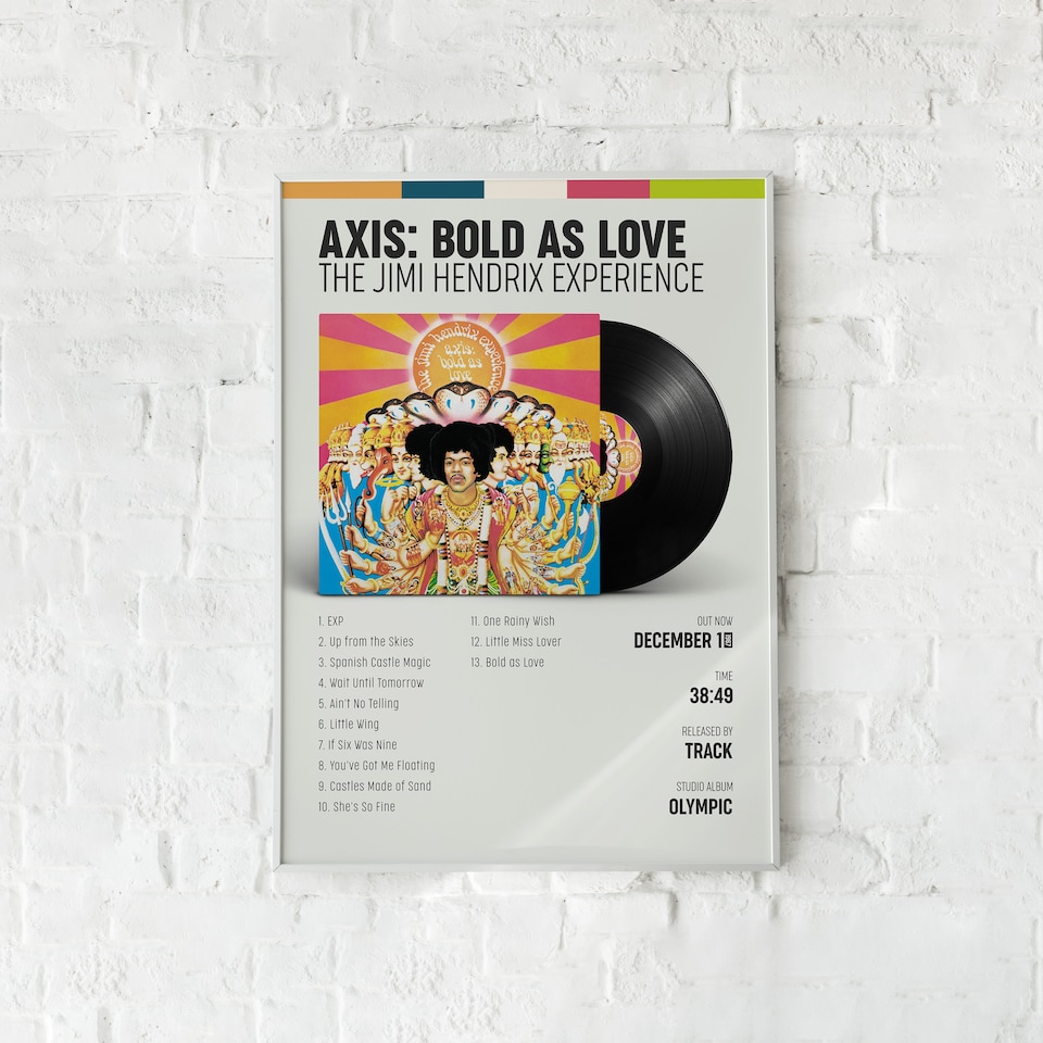 Jimi Hendrix Axis Bold As Love Poster