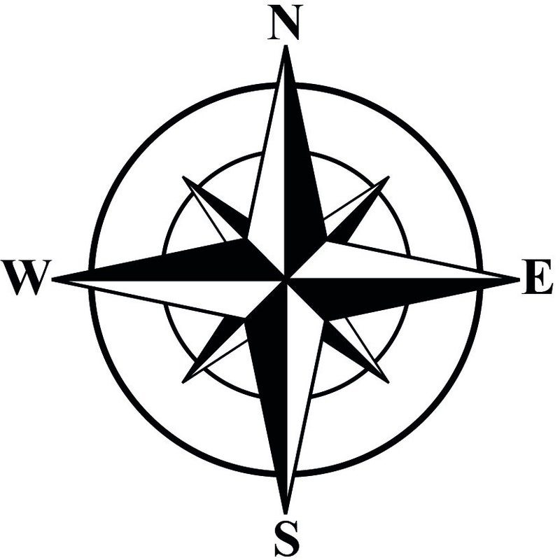 Compass Card Template - Etsy