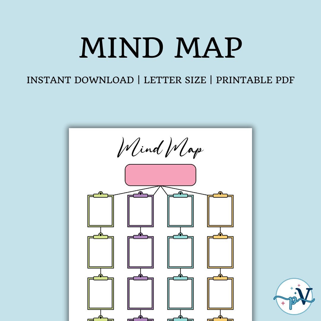 Colorful Mind Map Chart Brainstorming Map Diagram Visual Mind - Etsy