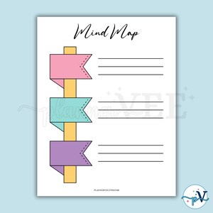 Colorful Mind Map Chart Brainstorming Map Diagram Visual Mind - Etsy