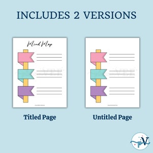 Colorful Mind Map Chart Brainstorming Map Diagram Visual Mind - Etsy