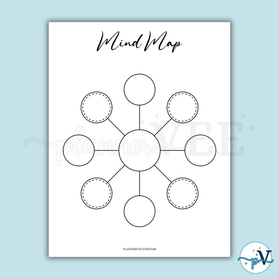 Mind Map Chart Brainstorming Map Diagram Visual Mind Map - Etsy