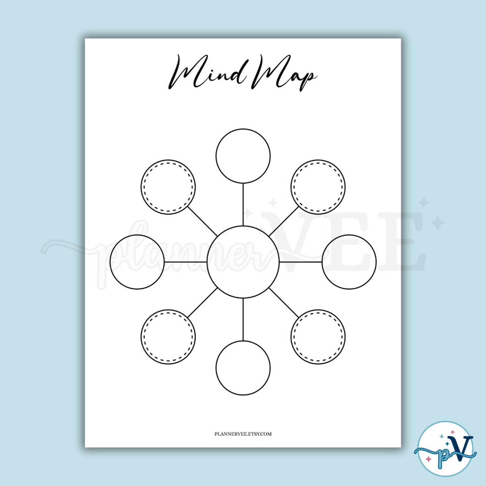 Mind Map Chart Brainstorming Map Diagram Visual Mind Map - Etsy