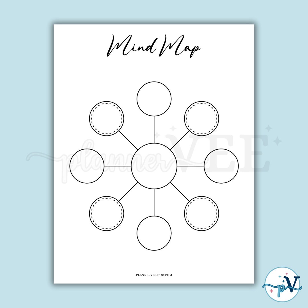 Mind Map Chart Brainstorming Map Diagram Visual Mind Map - Etsy Australia