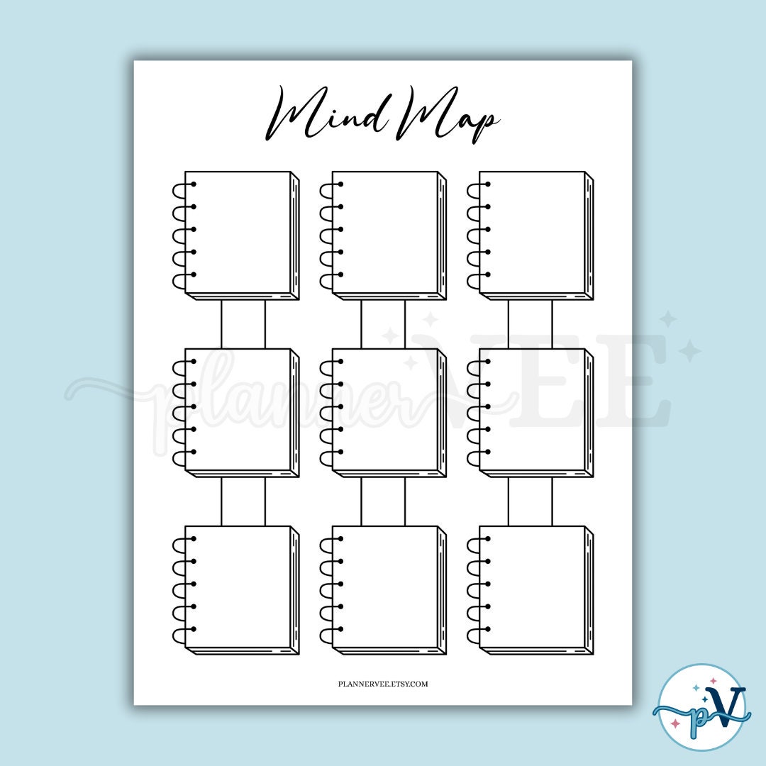 Mind Map Chart Brainstorming Map Diagram Visual Mind Map - Etsy