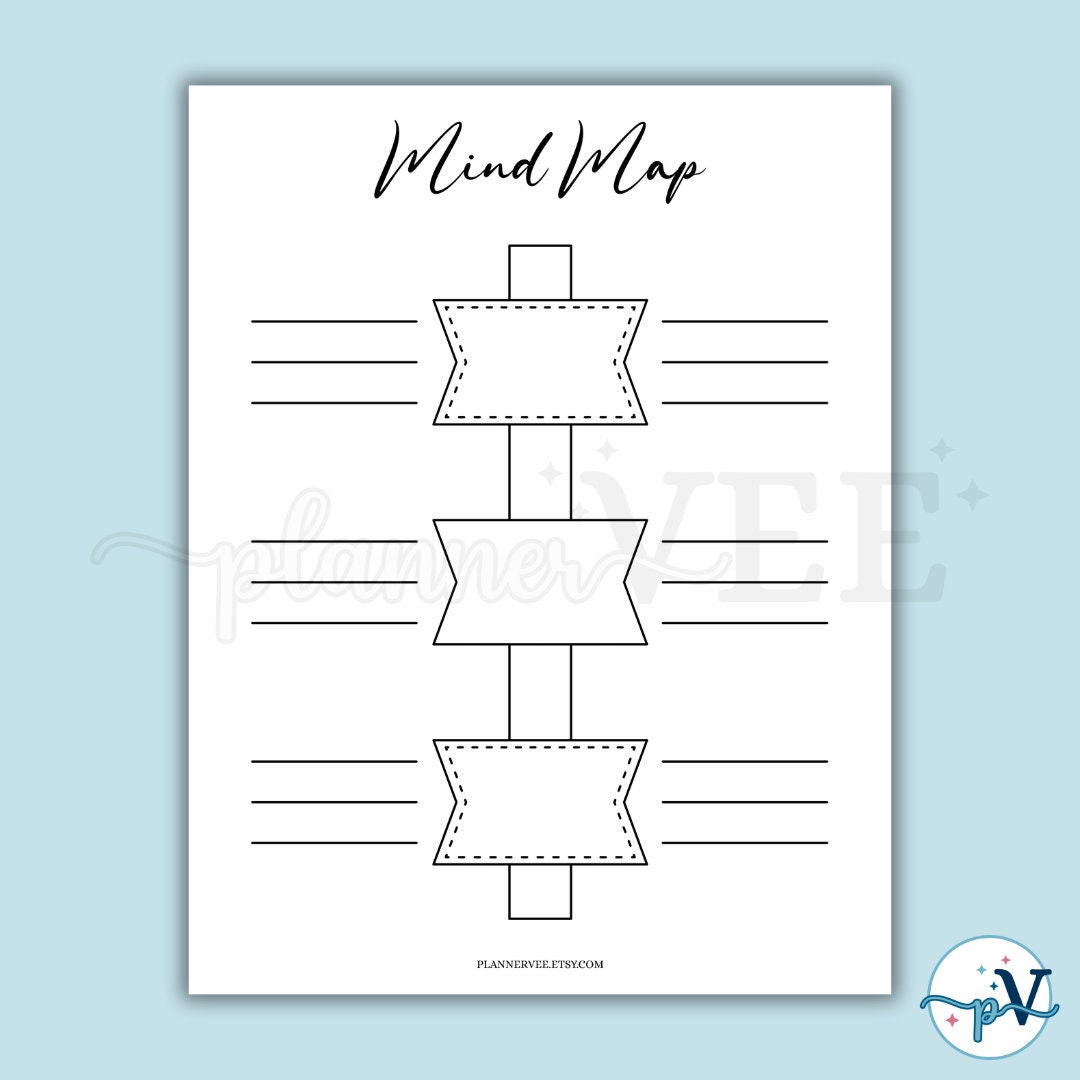 Mind Map Chart Brainstorming Map Diagram Visual Mind Map Planner ...