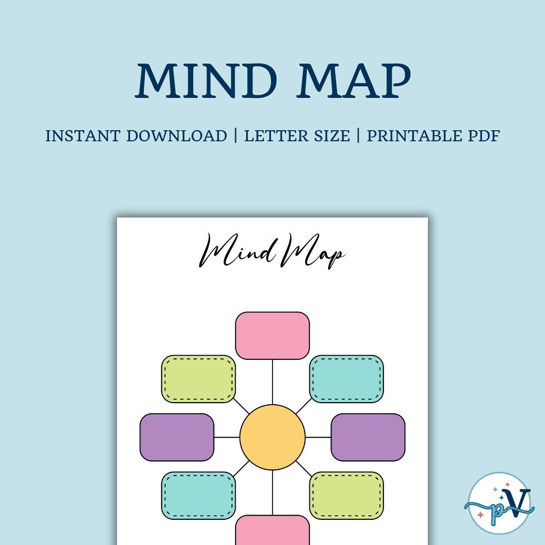 Colorful Mind Map Chart Brainstorming Map Diagram Visual Mind - Etsy