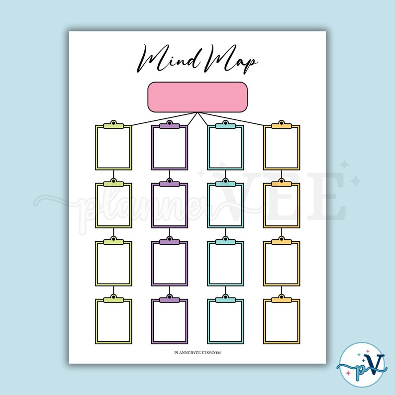 Colorful Mind Map Chart Brainstorm Map Diagram Visual Mind Map - Etsy