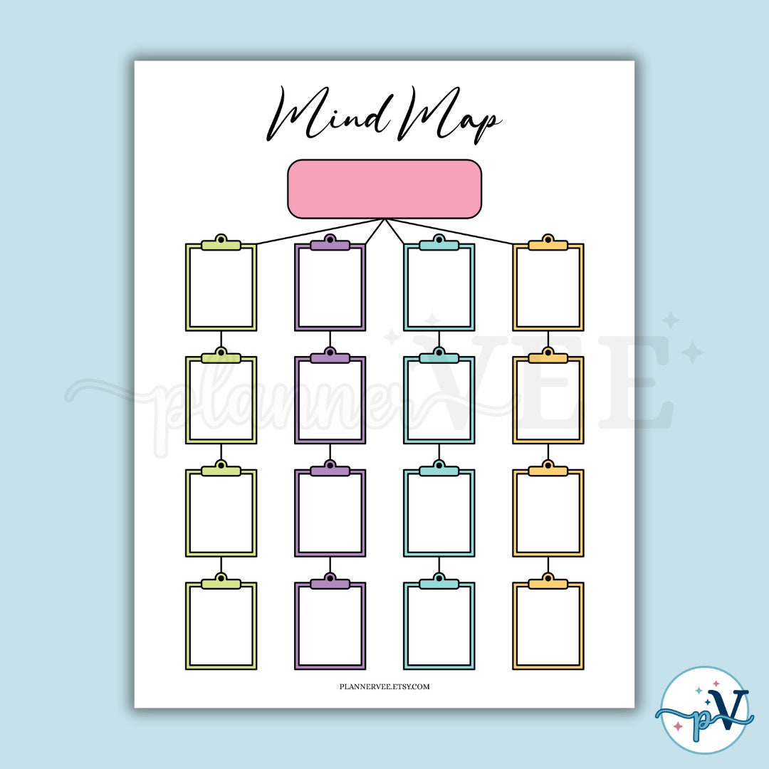 Colorful Mind Map Chart Brainstorming Map Diagram Visual Mind - Etsy