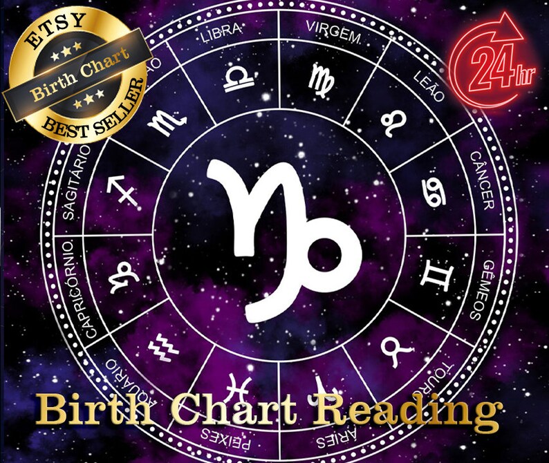 Natal Chart, Star Chart Reading. Learn Yourself. A Wonderful and ...