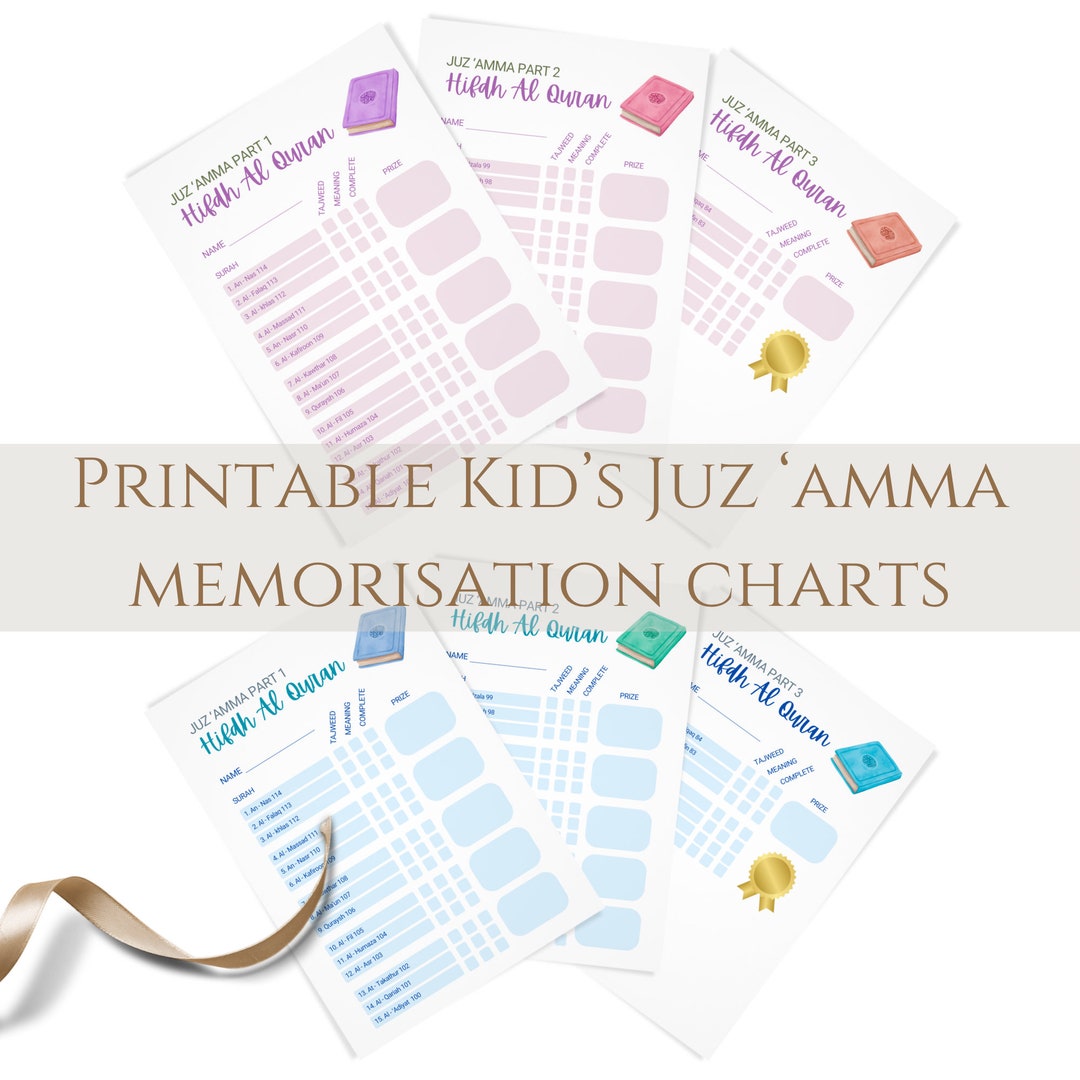 Quran Hifdhs Memorisation Chart Printable Kids Juz Amma Surahs Hifz ...